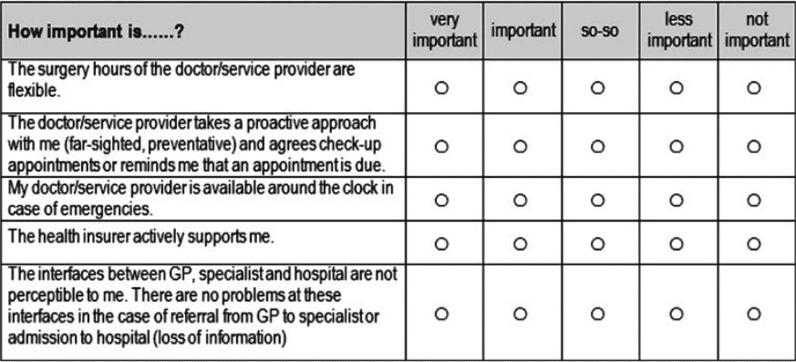 How to Make Your Training Assessments More Effective